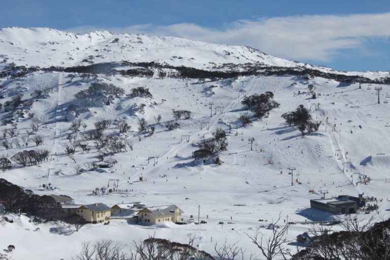 9 Tips for Planning the Perfect Ski Holiday - Eiger Chalet